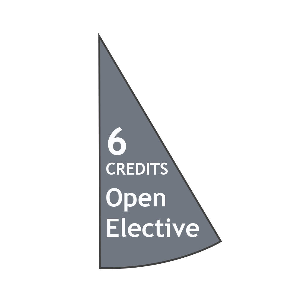 Step Three – Attend Self-Registration Training Session - Guidebooks ...